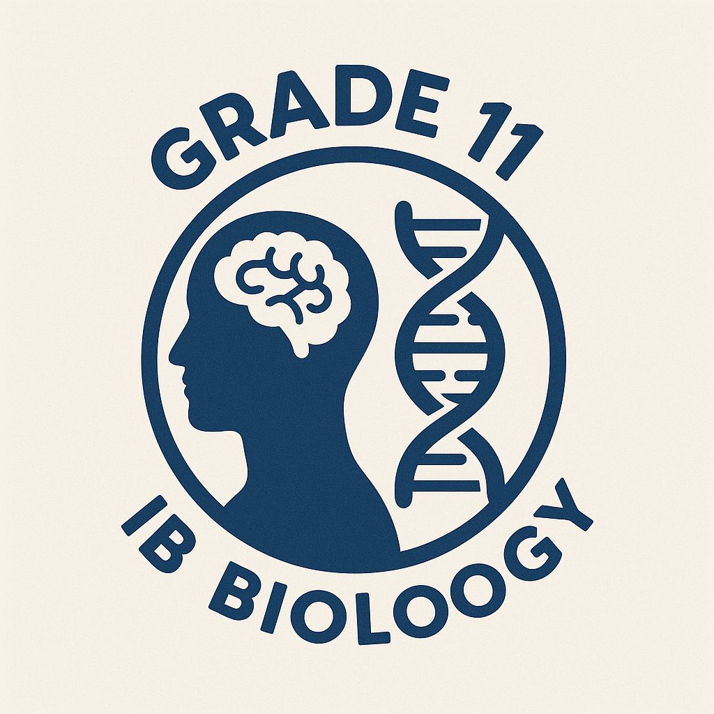 IB MYP Grade 11 Biology | Theme B: Form and Function by Prakhar Chauhan ...
