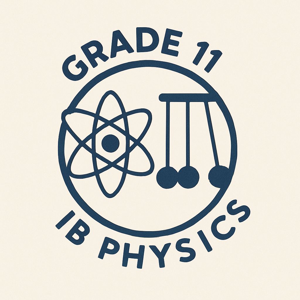 IB MYP Grade 11 Physics | Theme C: Wave Behaviour by Prakhar Chauhan ...